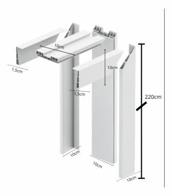 Telaio di rivestimento in PVC per porte a soffietto